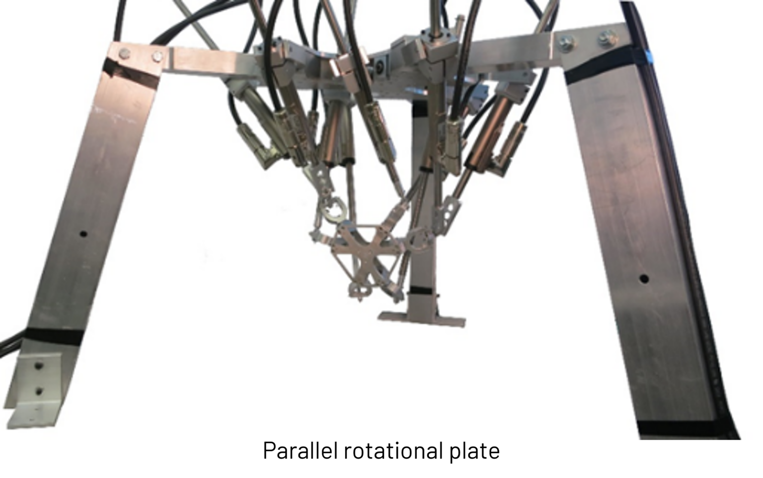 High range rotation parallel mechanisms for simulator and robotics - Axelys